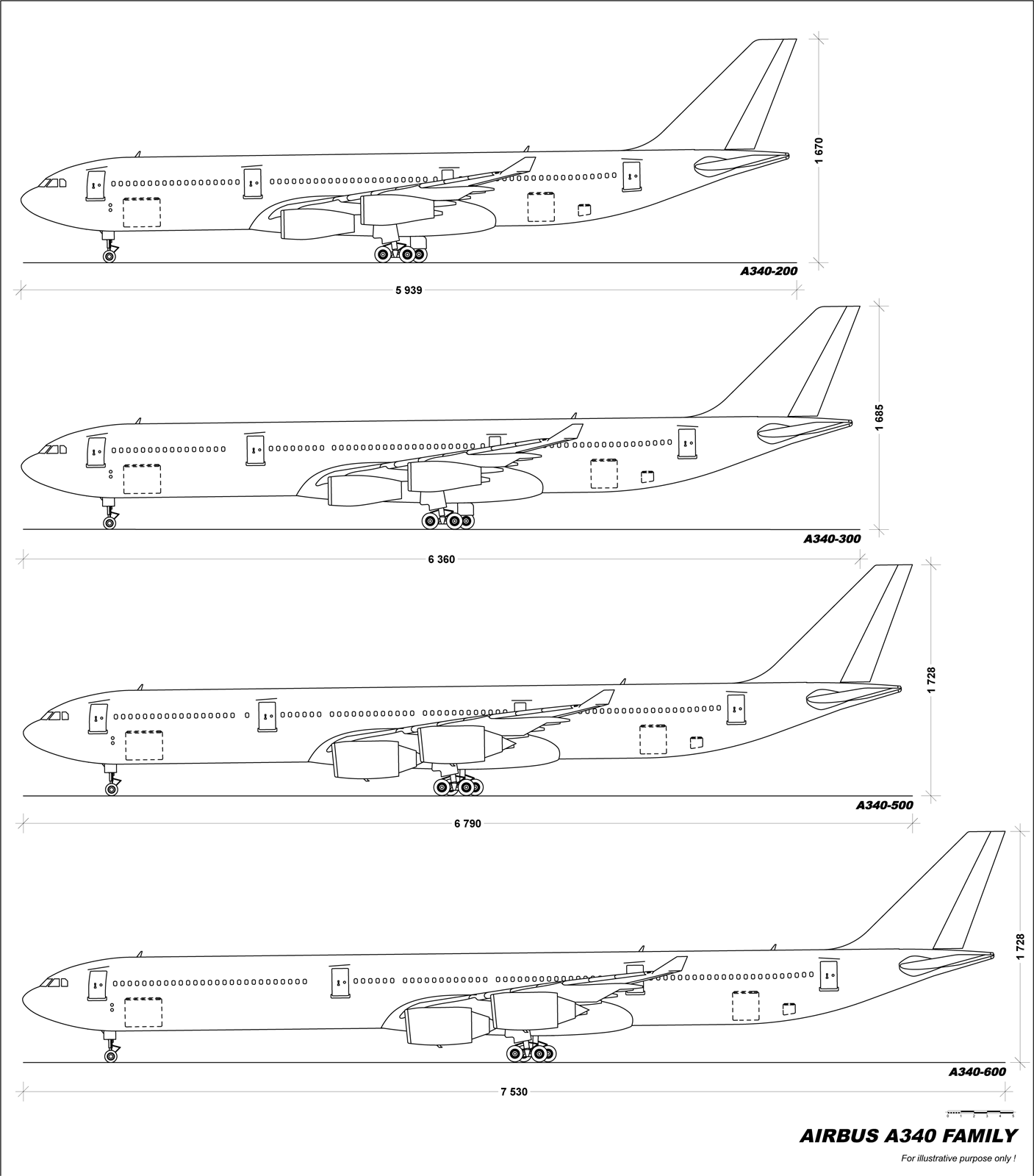 [科普][Airbus空中客车][商用飞机]A340家族——A340-600/600HGW - 哔哩哔哩