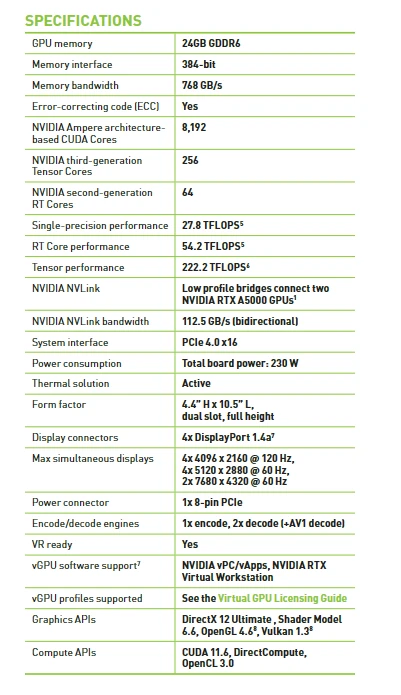 N卡GPU架构回顾 - 哔哩哔哩