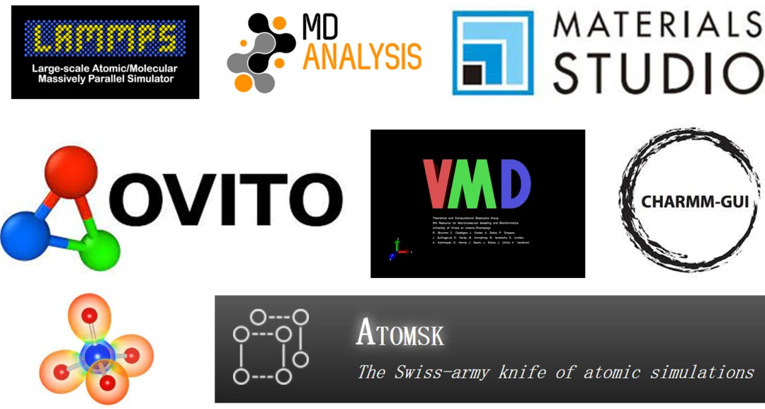 LAMMPS入门到进阶教程：Python辅助建模，计算模拟，MDAnalysis辅助分析，及论文复现！ - 哔哩哔哩