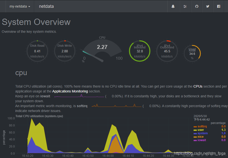 STM32MP157开发板评测：华清远见FS-MP1A开发板初体验！ - 哔哩哔哩