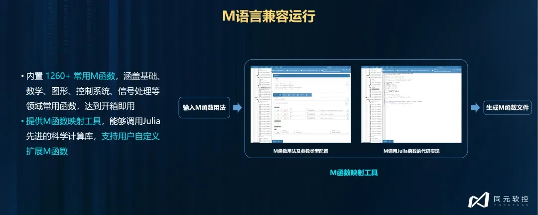 新一代科学计算与系统建模仿真平台MWORKS 2024a震撼发布：产品强势进化，更新亮点速览 - 哔哩哔哩