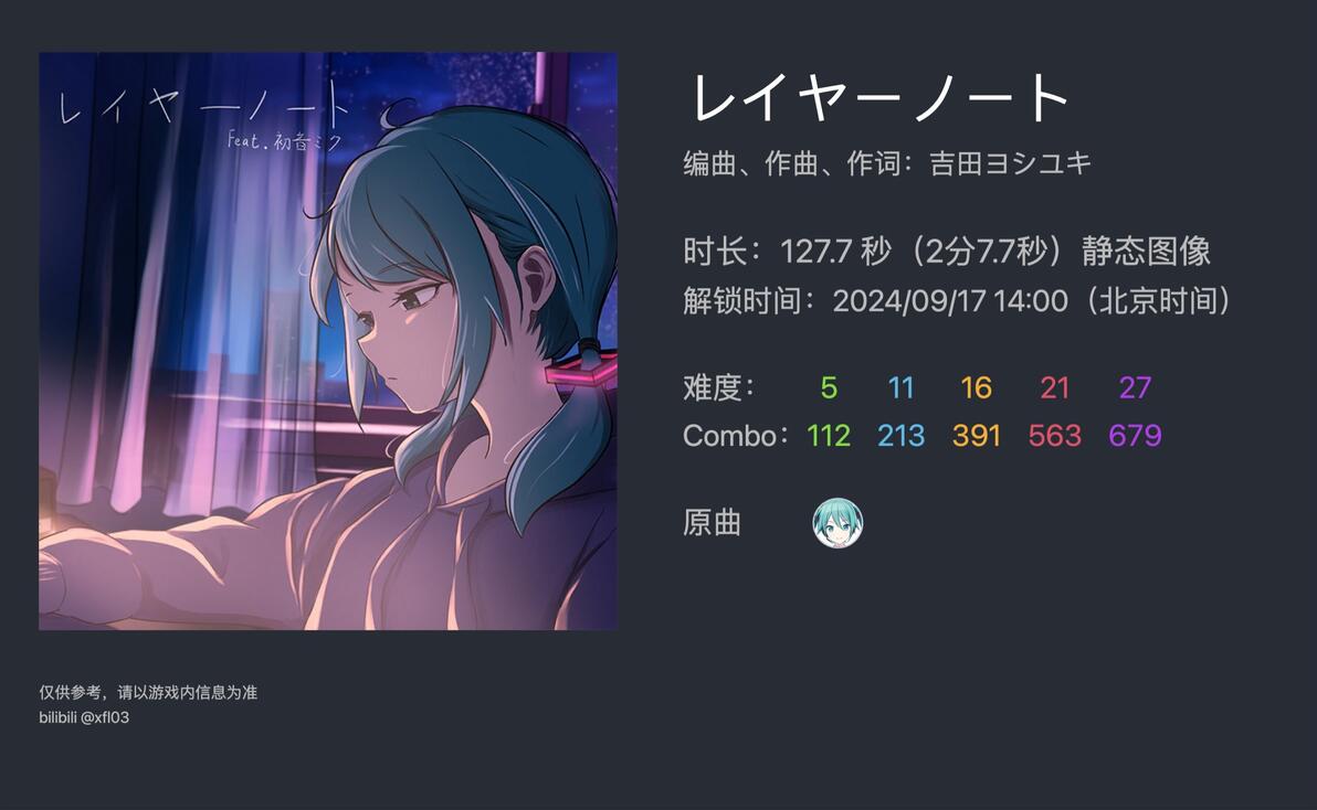 第142期活动——鍛えてFLY！Muscle Training！【Project SEKAI】 - 哔哩哔哩