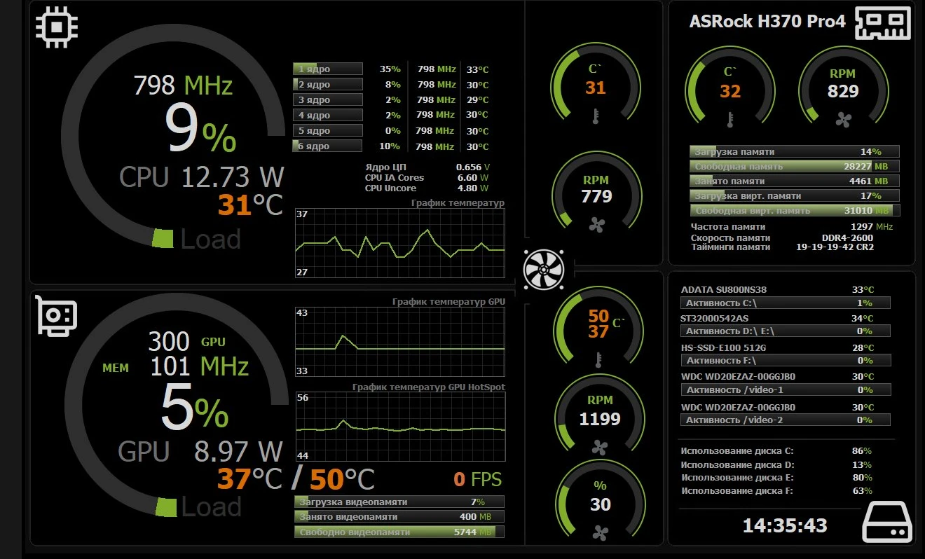 aida64 副屏lcd项目壁纸模板 论坛搬运收集（蓝奏云） - 哔哩哔哩