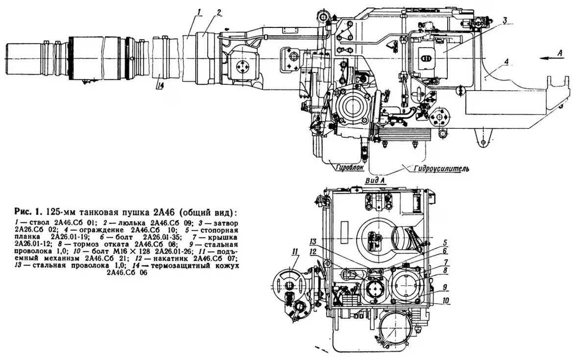 115mm 2A20及125mm 2A26/46滑膛炮早期APFSDS介绍：从3BM3到3BM17 - 哔哩哔哩