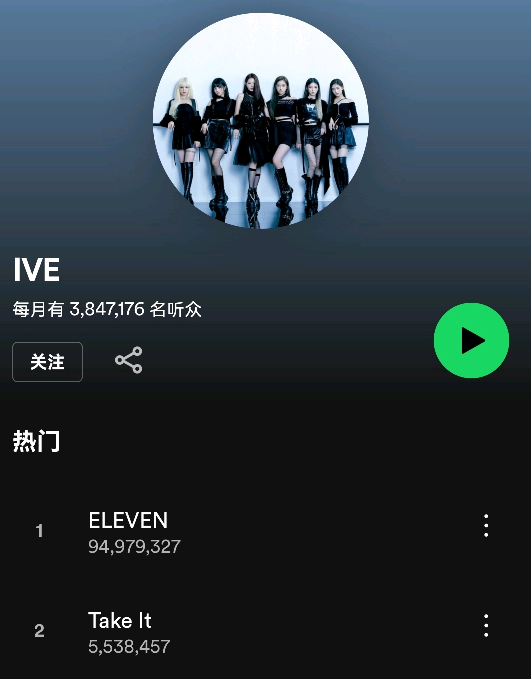 Ive声破天总流媒突破1亿，出道4个月仅2首单曲做到！ 哔哩哔哩