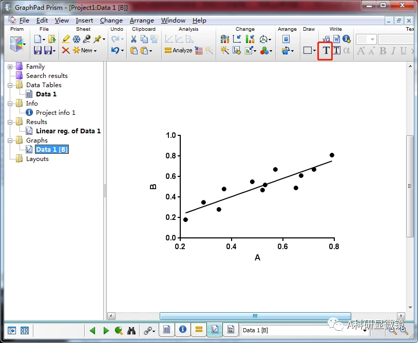 GraphPad绘制相关性曲线（附统计分析教程），快来get新技能！ - 哔哩哔哩