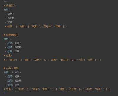 【Unity 游戏开发】使用 YAML 保存游戏数据 ！ - 哔哩哔哩