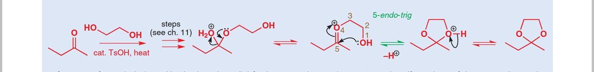 【化学竞赛‖有机化学】Baldwin's Rule-立体电子效应与高效成环(附小故事..) - 哔哩哔哩