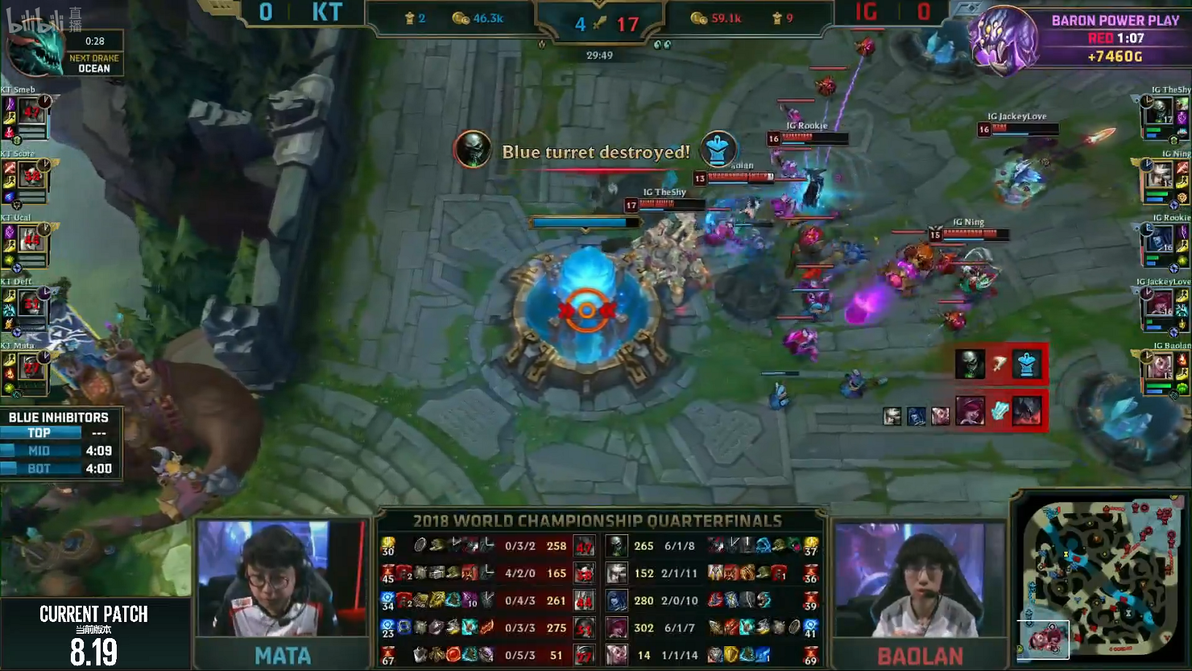 S8KT vs IG 8强赛分析 从BP阵容到节奏风格 - 哔哩哔哩