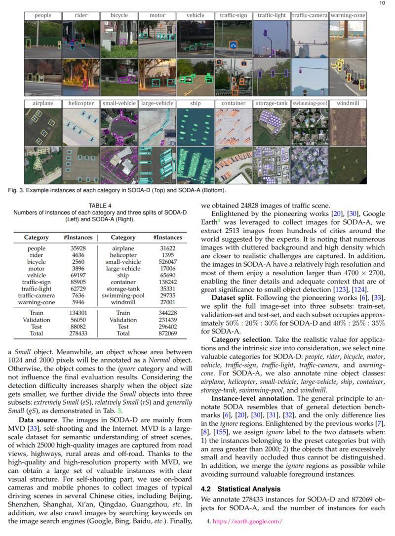 做遥感的朋友看过来，迈向大规模小目标检测 - 哔哩哔哩