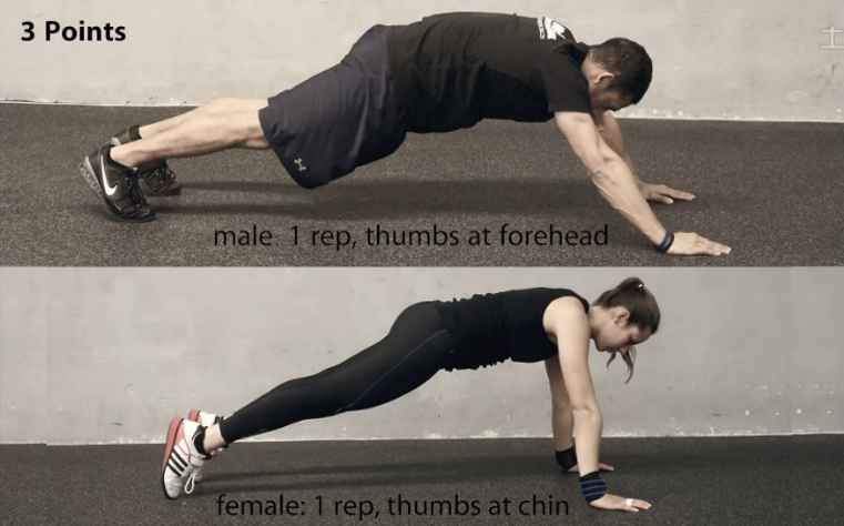FMS功能筛查：躯干稳定俯卧撑(Trunk Stability Push Up） - 哔哩哔哩