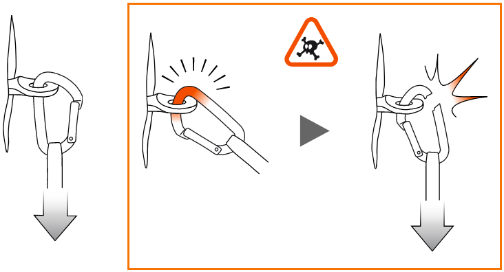 Positioning the quickdraw and clipping the rope - 哔哩哔哩