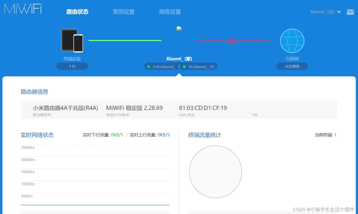 小米路由R4A千兆版安装breed+OpenWRT教程以及救砖（全脚本无需硬改） - 哔哩哔哩