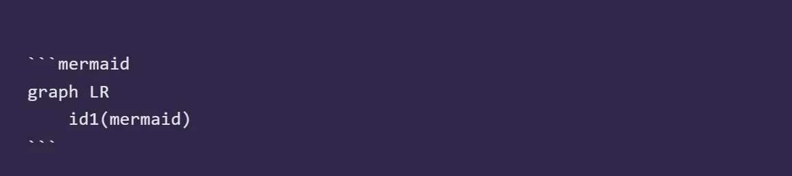 Mermaid 语法-流程图 - 哔哩哔哩