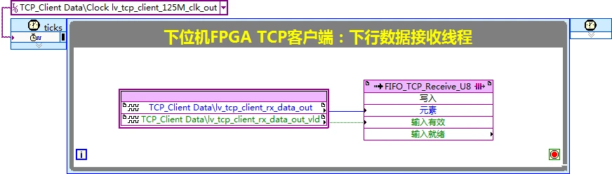 《LabVIEW FPGA开发宝典：TCP网络通信》（入门-->精通-->实战-->应用） - 哔哩哔哩