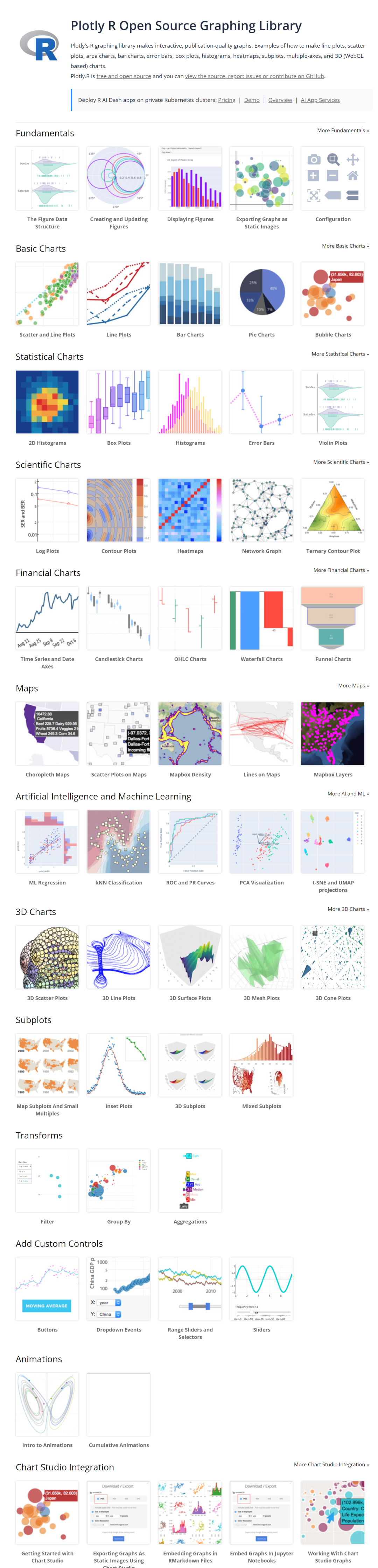 「科研绘图」推荐三个R语言绘图网站 - 哔哩哔哩
