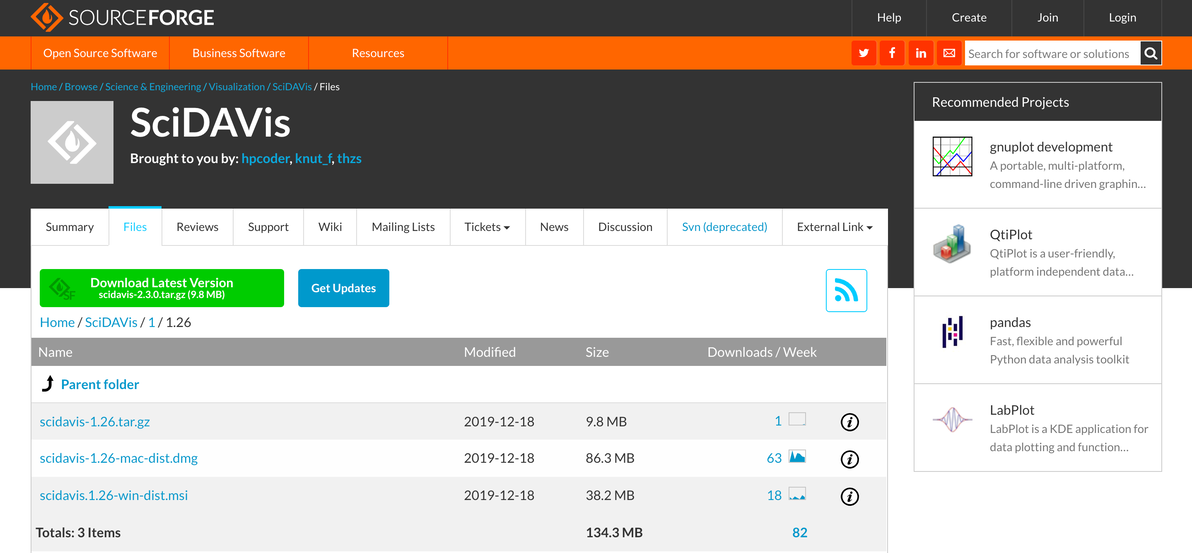 Scidavis科研绘图软件下载 - 哔哩哔哩