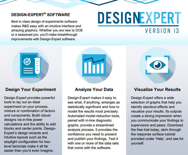 Design-Expert是干什么的？它能做哪些试验设计与分析？ - 哔哩哔哩