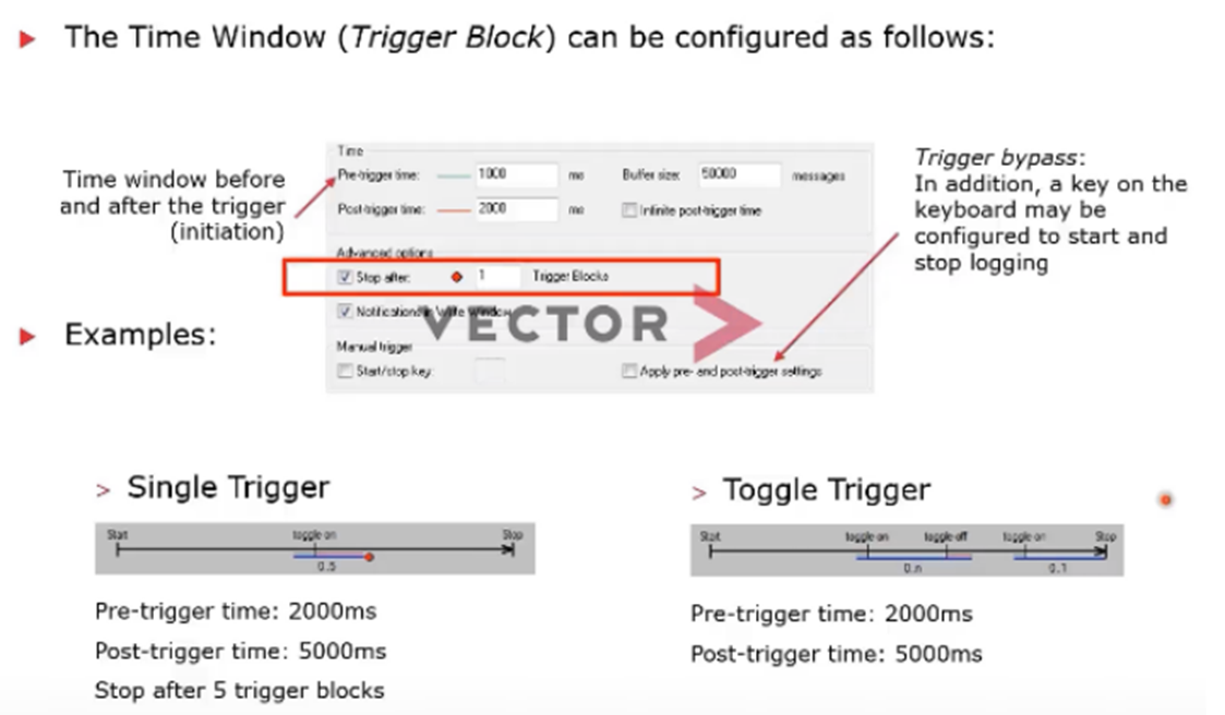 CANoe使用学习笔记-1 - 哔哩哔哩