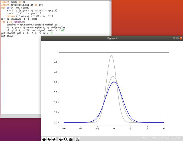 Python绘制各种优美简单曲线 哔哩哔哩 