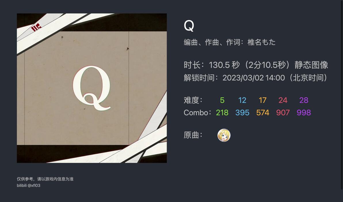 第87期混活——Never Give Up Cooking！【Project Sekai活动资讯】 - 哔哩哔哩