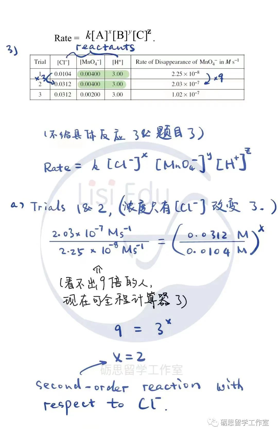 Reaction Rates (化学反应速率和反应级数） - 哔哩哔哩