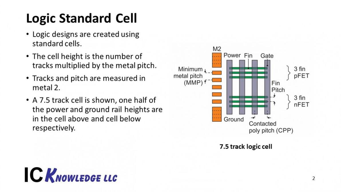 半导体行业的数字游戏——7nm VS 10nm - 哔哩哔哩