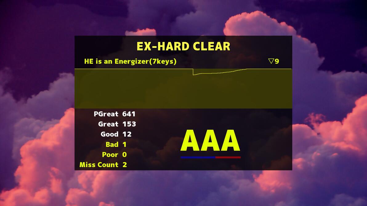 wcko87的Beatoraja使用指导（中文翻译） 播放器部分 第七节 常见皮肤 - 哔哩哔哩