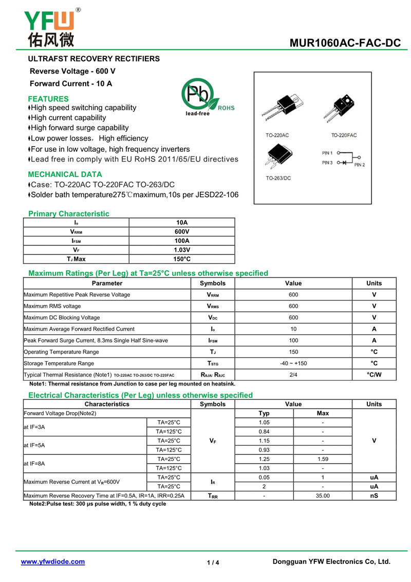 YFW(佑风微)MUR1060FAC TO-220FAC特快恢复二极管 - 哔哩哔哩