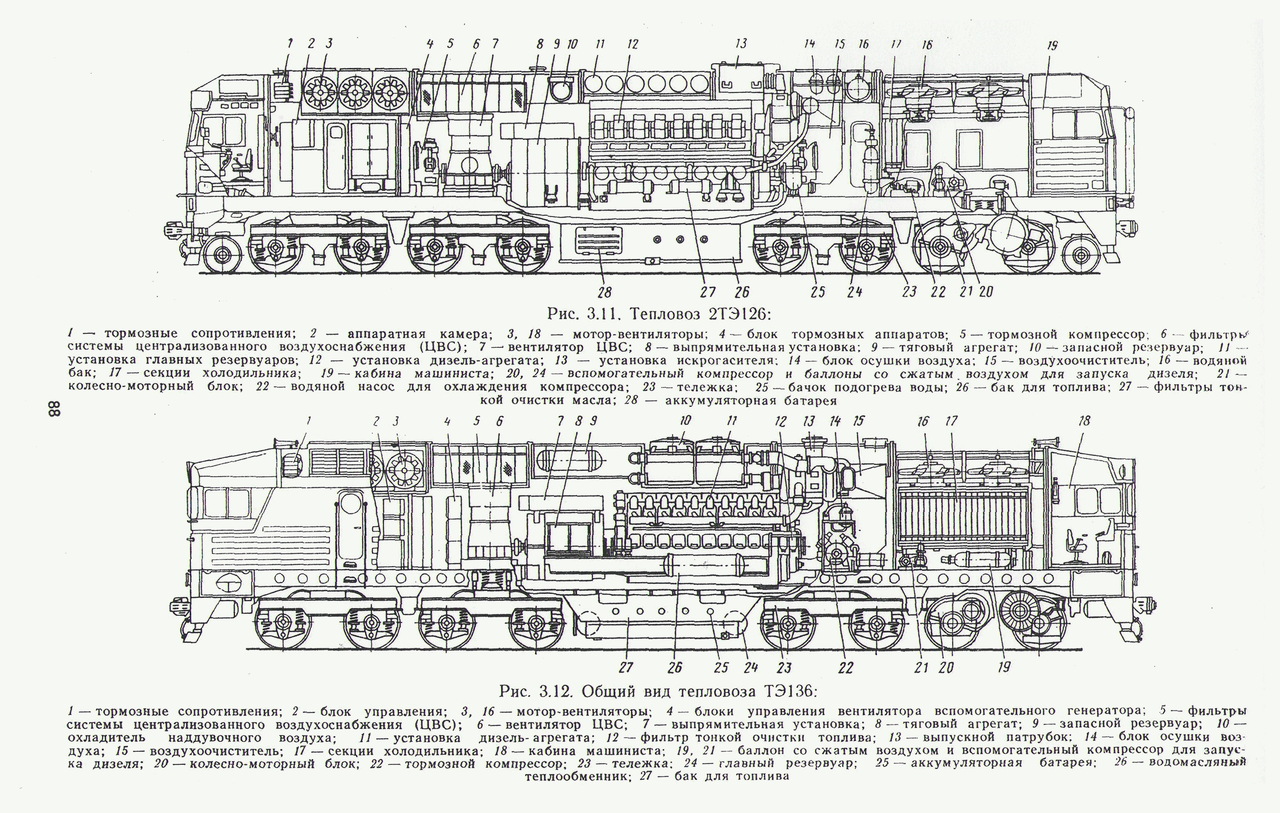 【铁道科普】苏联铁路的“二十对轮”——2TE126型内燃机车 - 哔哩哔哩