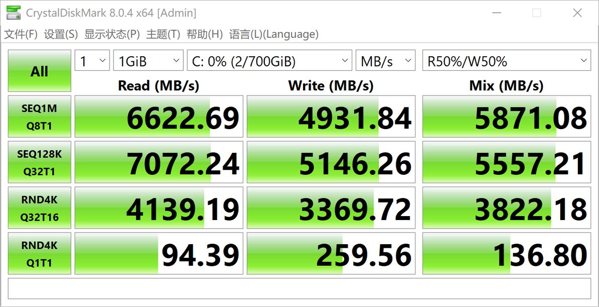 别再被然天一误导了！PM9A1 2.9A 2.8A 2.1A 1.8A版本对比评测 - 哔哩哔哩