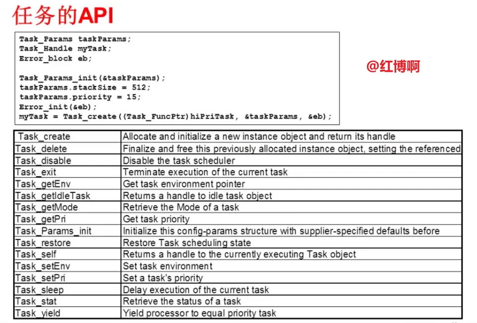 SYSBIOS---XDCTools&实时系统(C6000系列） - 哔哩哔哩