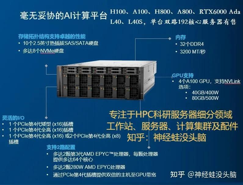 NVIDIA SXM Socket(接口) - 哔哩哔哩