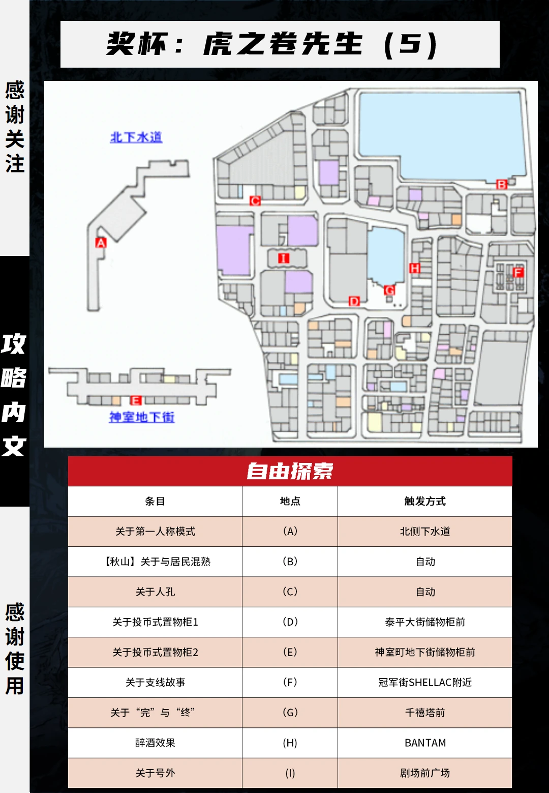 【攻略】如龙4HD - 白金攻略（收尾篇）3/3 - 哔哩哔哩