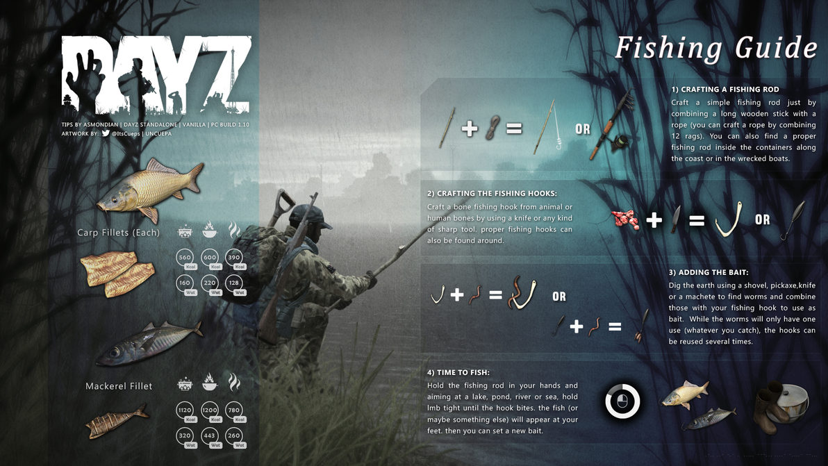 DAYZ 关于食物篇 - 哔哩哔哩