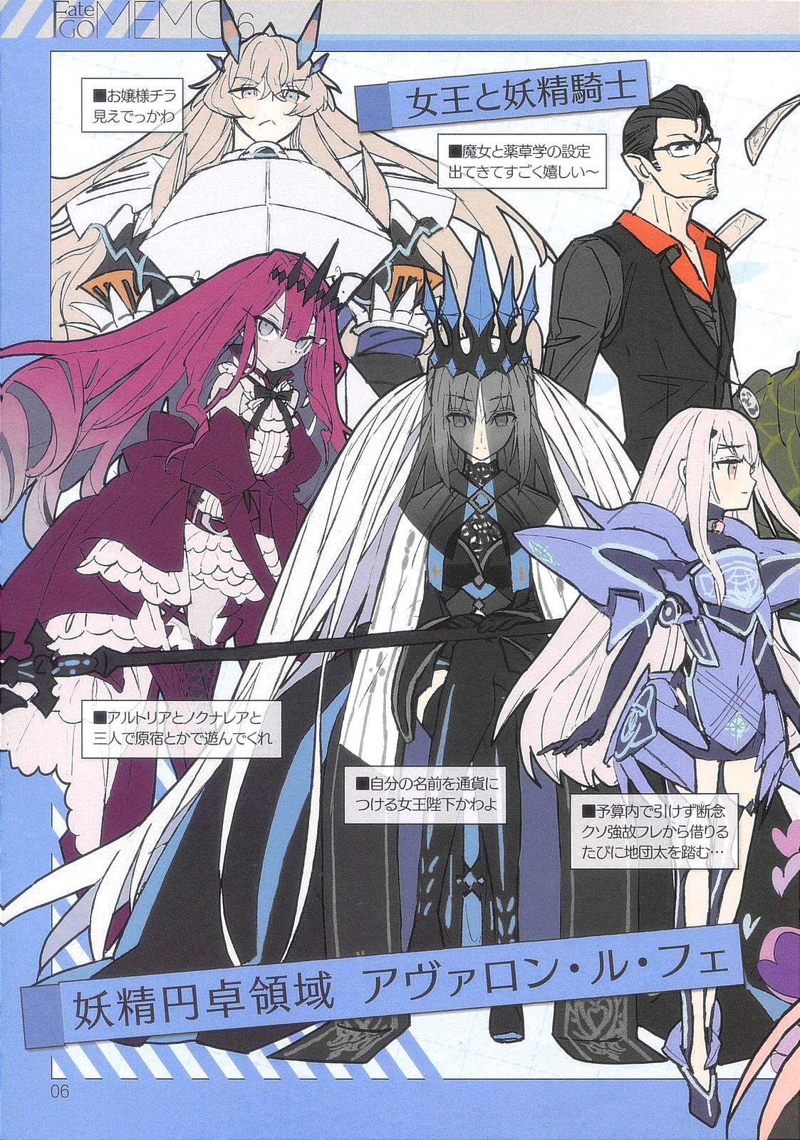 wadamemo WADA Rco Fate GO MEMO 6-7 FGO人物角色插画原画集 - 哔哩哔哩