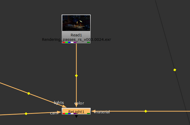 如何在nuke中进行二次打光-Relight节点的应用 - 哔哩哔哩
