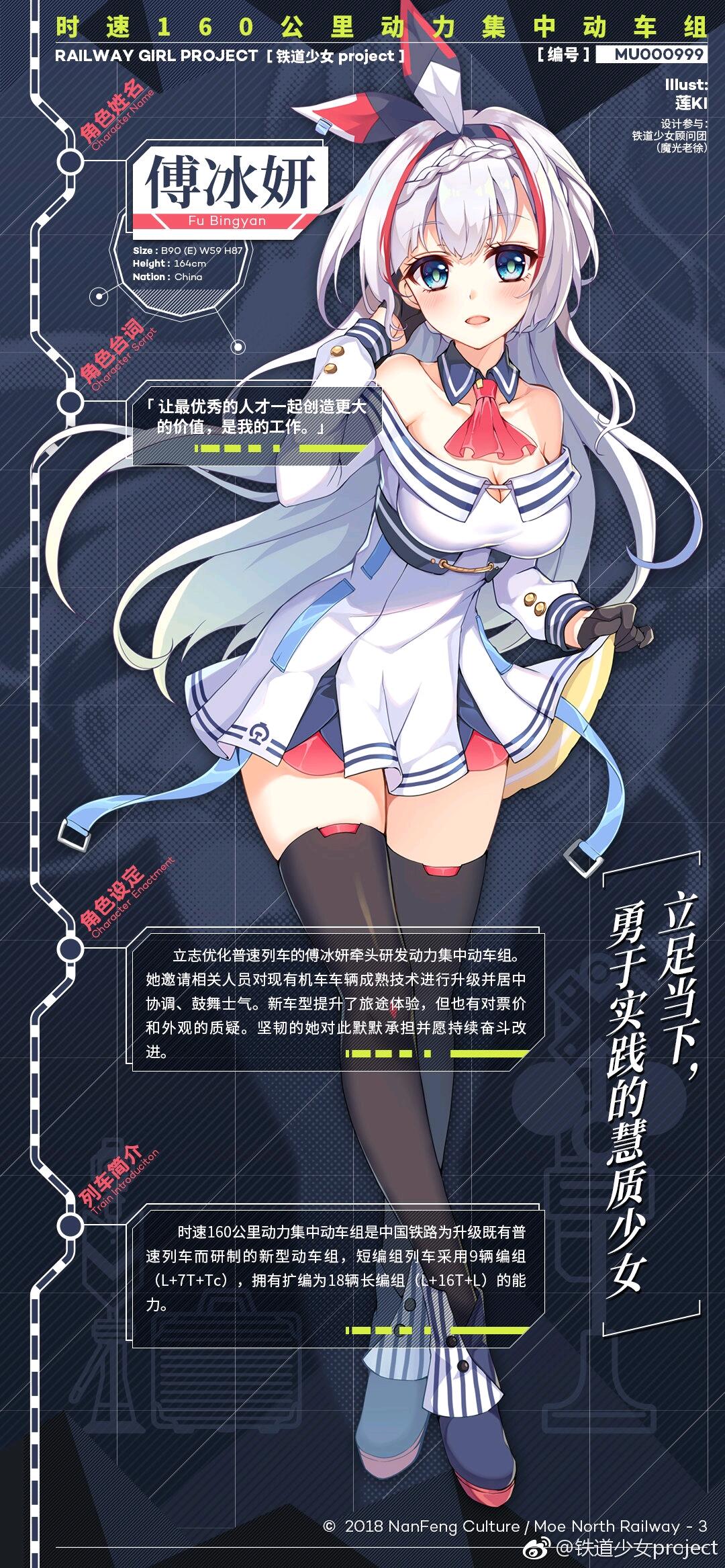 铁道少女project 人物角色介绍图总计（闲的蛋疼）动车篇 - 哔哩哔哩