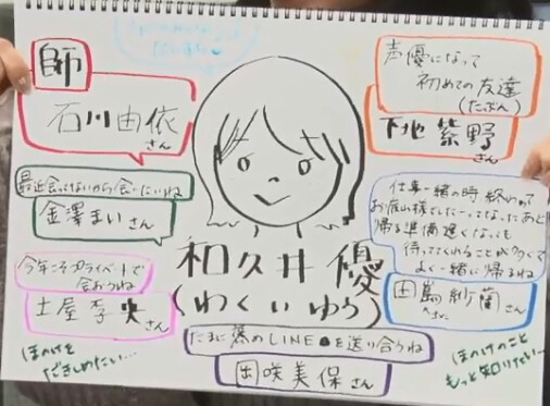 偶像大师闪耀色彩【写在合同LIVE前的noctchill成员介绍（声优）】 - 哔哩哔哩