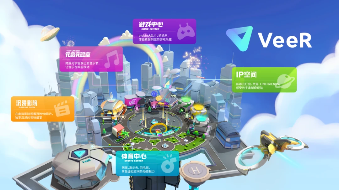 VeeR：建构元宇宙沉浸娱乐平台，开拓VR+IP发展新路径 - 哔哩哔哩