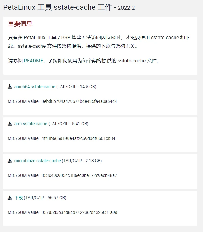 Xilinx PetaLinux创建linux工程，并使用debian系统 - 哔哩哔哩
