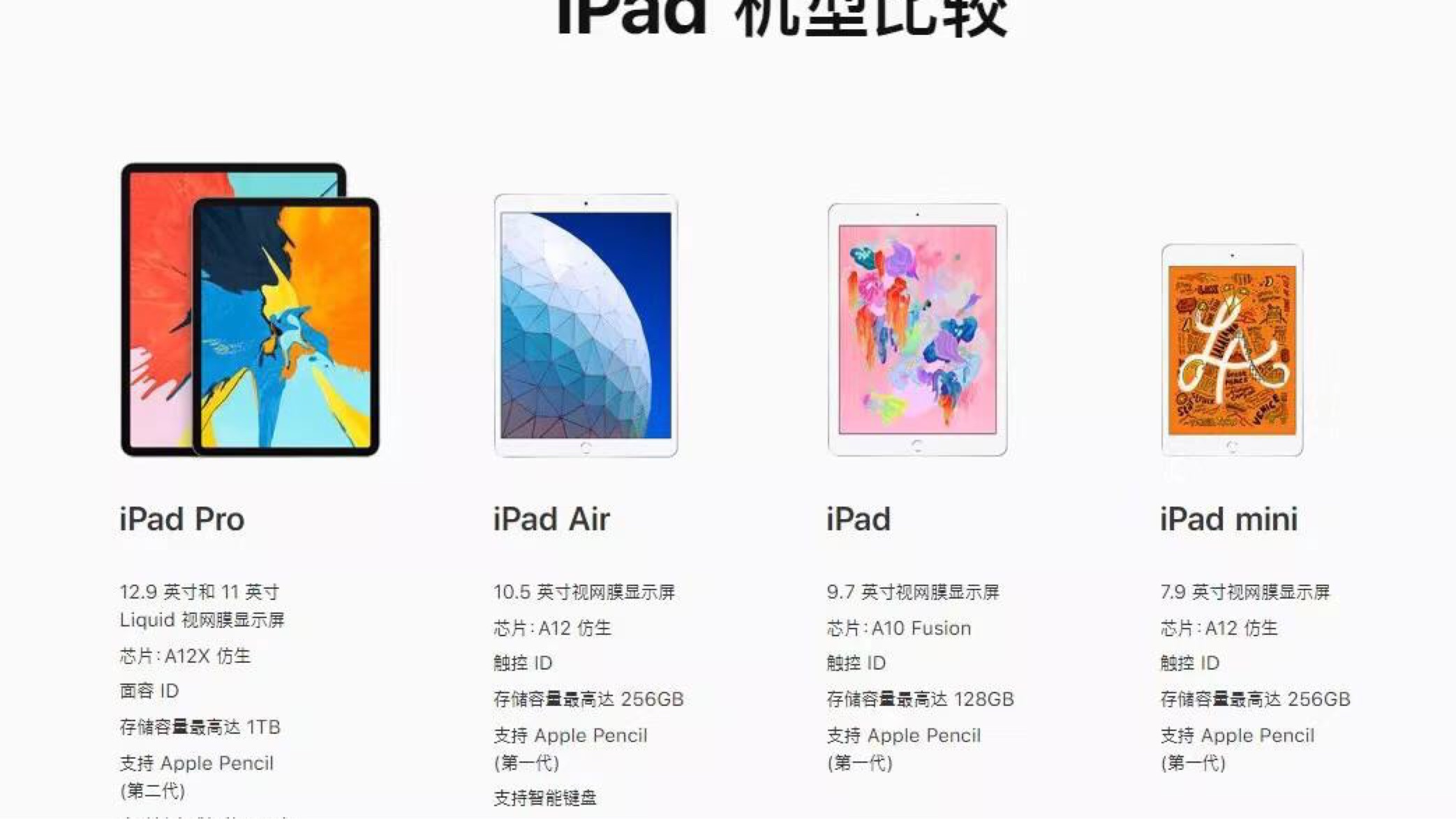 iOS12.2 Beta6 来了丨两款 新品发布！ - 哔哩哔哩