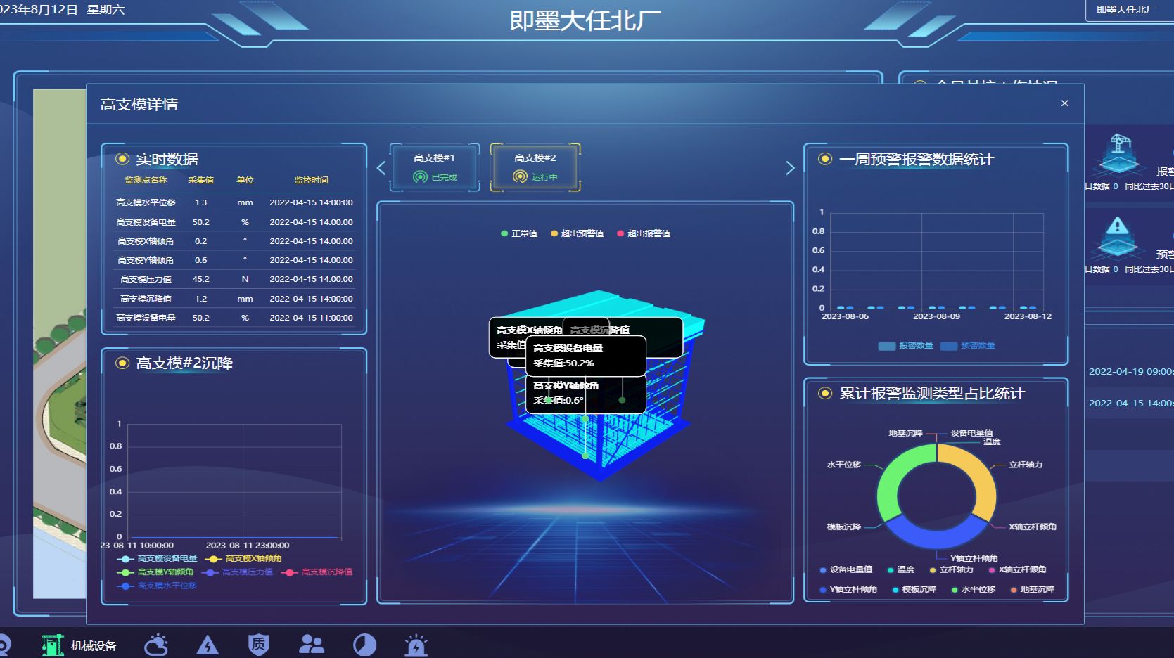 【Spring Cloud +Vue+UniApp】智慧建筑工地平台源码 - 哔哩哔哩