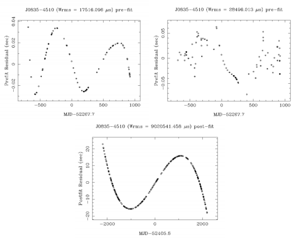 TEMPO2 examples tempo2学习实例 - 哔哩哔哩