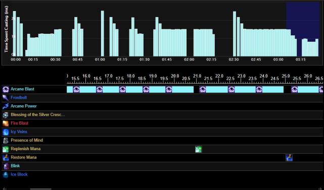 魔兽世界：TBC法师硬核天赋，输出只按一个键，DPS碾压常规流派 - 哔哩哔哩
