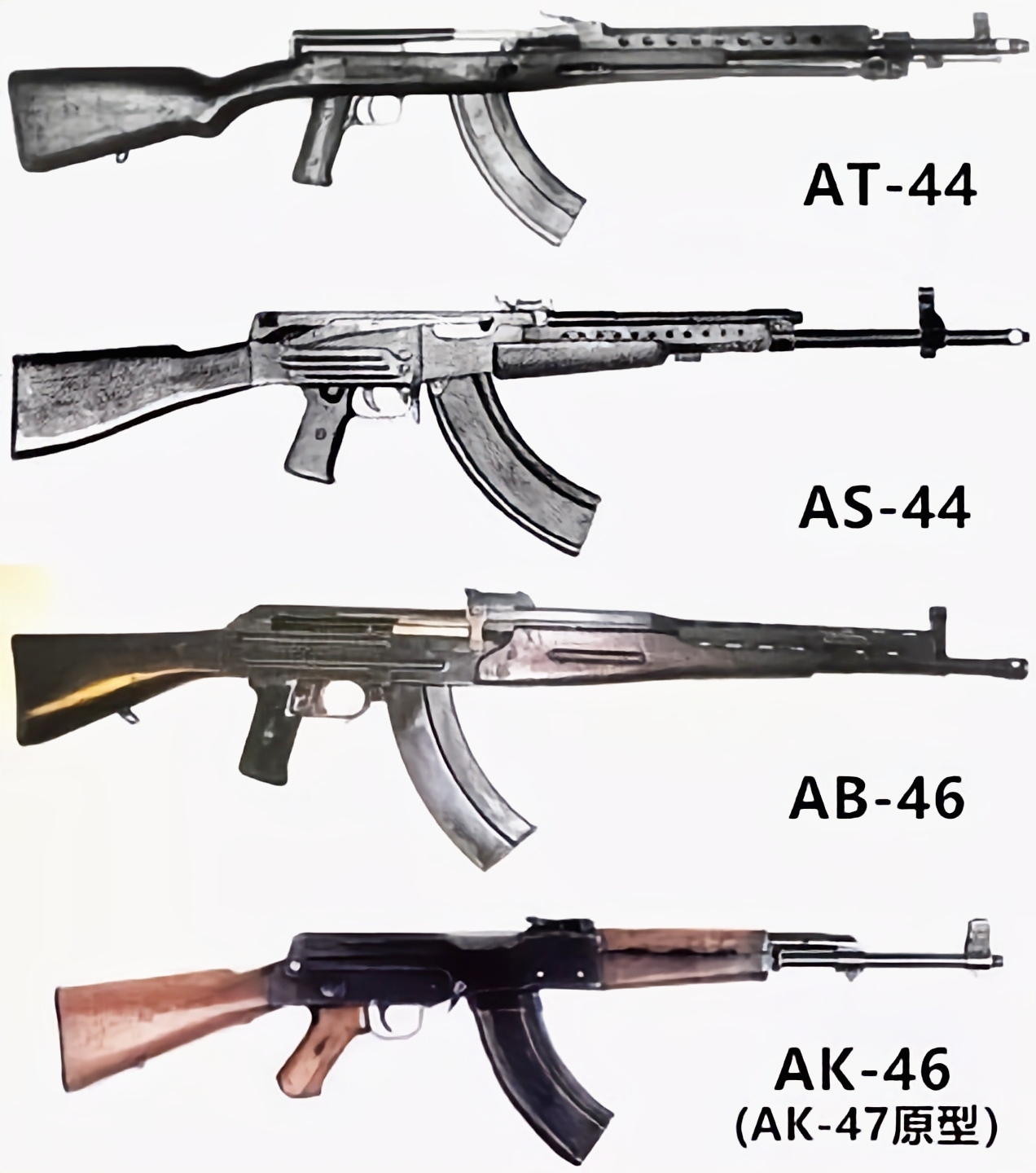 优秀的失败者:“开膛AK”苏达耶夫AS-44突击步枪究极魔改 - 哔哩哔哩