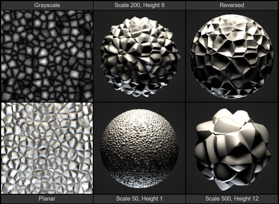 C4D噪波详解 - 哔哩哔哩