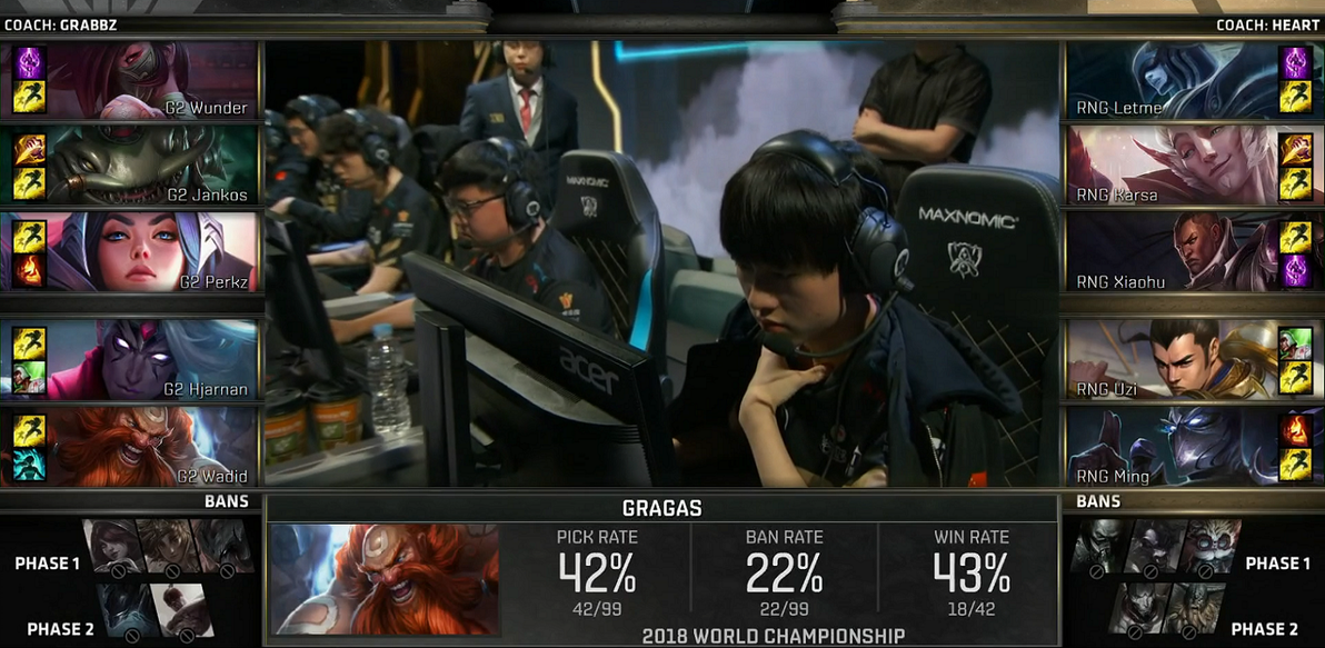 S8八强RNG vs G2 BP对局分析 - 哔哩哔哩