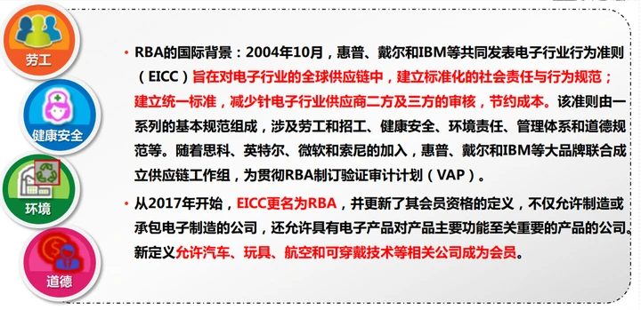 秒懂“RBA（EICC）全球电子行业”责任商业联盟审核 - 哔哩哔哩