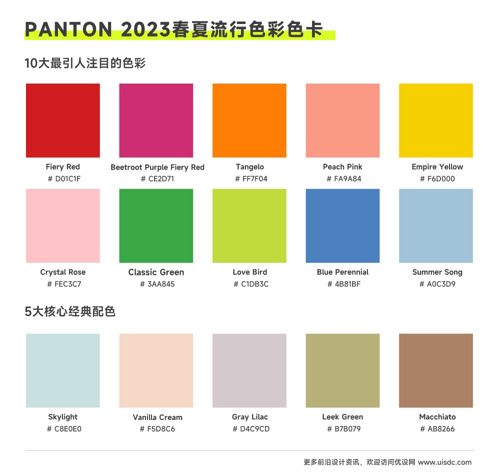 潘通2023年春夏流行色已发布！这个方法帮你把流行色用起来！ - 哔哩哔哩